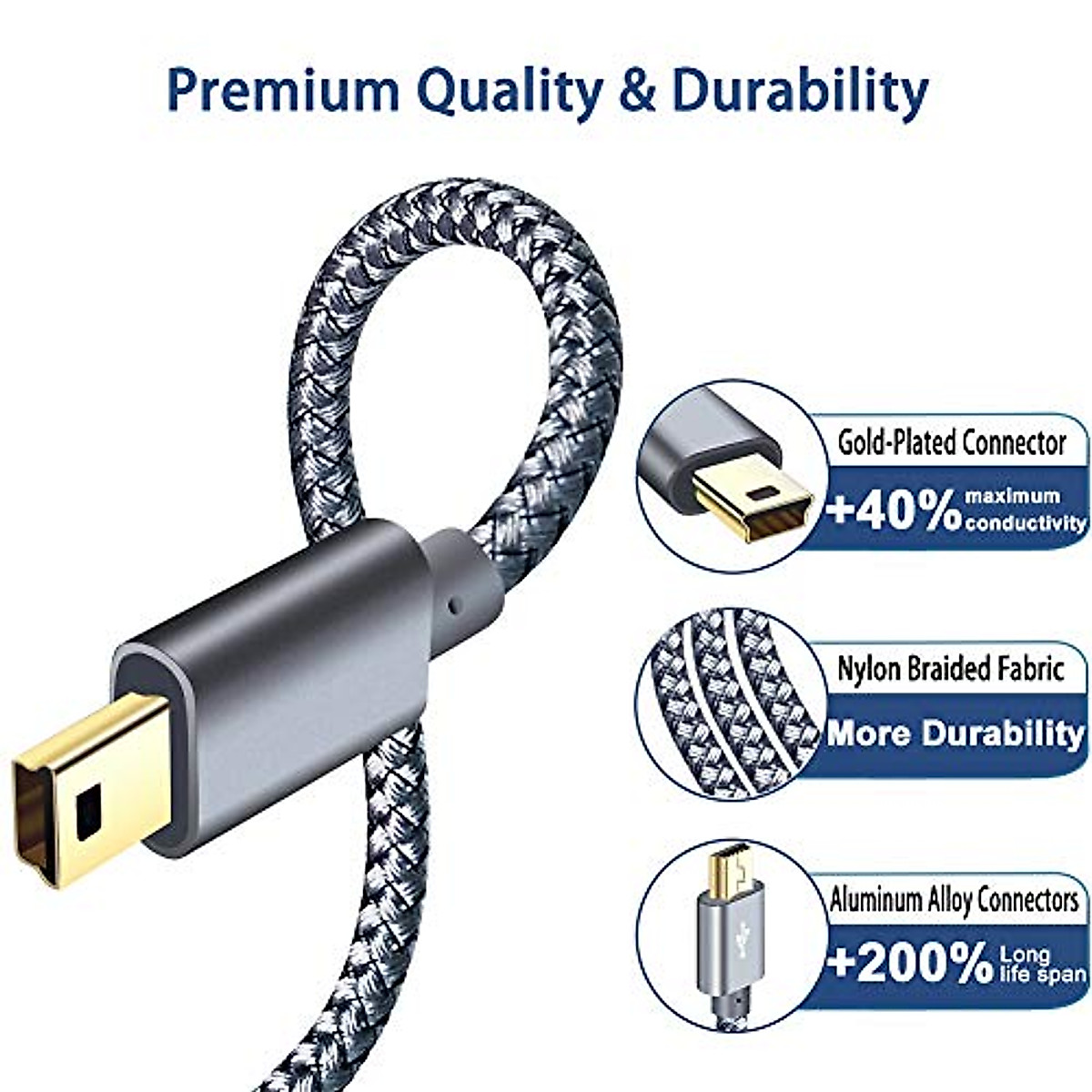 SIOCEN Mini USB Cable Braided 6ft, Type A Male to Mini-B Cable Charging Cord for Garmin Nuvi,PS3 Controller Charger,Mini USB 2.0 Power Data Wire for GoPro Hero 3 4,Canon Camera,Dash Cam,MP3 Player