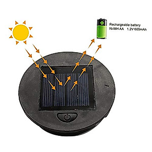 Balana 2 Pack Solar Light Replacement Top,Waterproof Round Solar Panel,Warm White LED, Lighting for The Night,Suitable for Outdoor Hanging Solar Lanterns