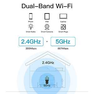 Ancatus-WiFi Extender AC1200, Supports WPS, Covers up to 1200 sq.ft. and 25 Devices, 1200Mbps Dual Band WiFi Booster with External Antennas, WiFi Repeater, Repetidor de Señal, Wall Plug Design(A2)