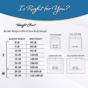 CUTEKING Weighted Blanket for Adults (15lbs, 48"x72", Full, Grey) Heavy Blanket for 140-150lbs, Weighted Blanket for Cooling & Heating with Premium Glass Beads, Soft Thick Blanket for Adult All-Season