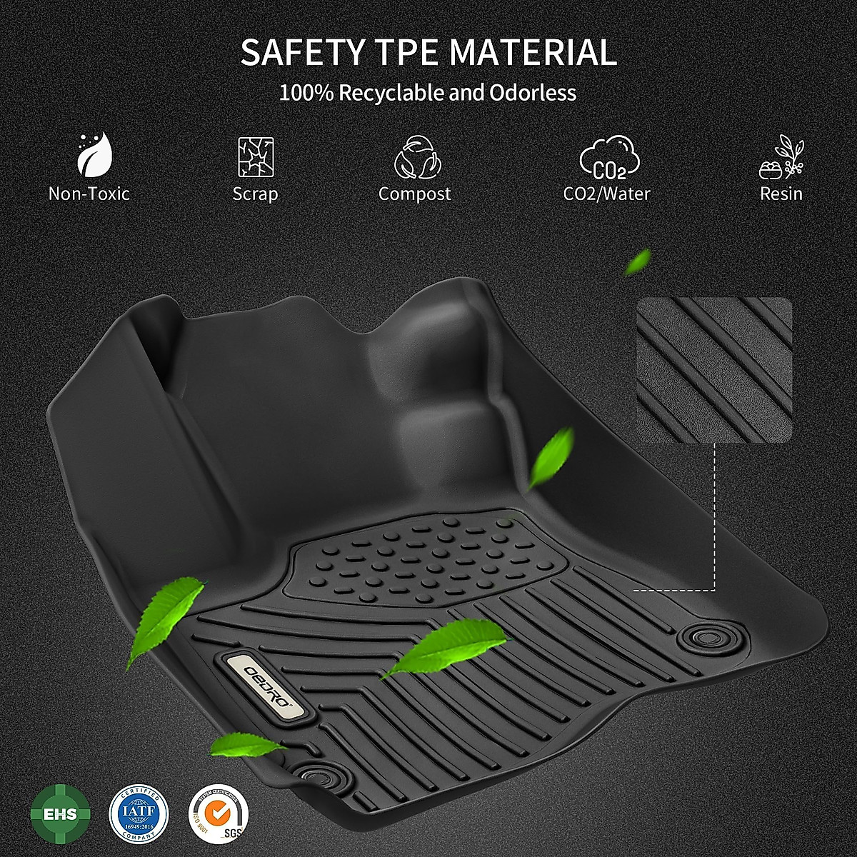 OEDRO Floor Mats Fit for 2015-2019 Ford Explorer Without 2nd Row Center Console, TPE All Weather Car Mats Accessories Includes 1st 2nd and 3rd Row Full Set Liners