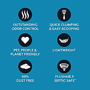 WORLD'S BEST CAT LITTER Multiple Cat Lotus Blossom Scented 15-Pounds - Natural Ingredients, Quick Clumping, Flushable, 99% Dust Free & Made in USA - Floral Fragrance & Long-Lasting Odor Control