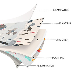 SEVNPRIME 59in x 71in x 0.4in Double-Sided XPE Cartoon Play Mat - Portable, Foldable, BPA-Free, Extra Thick, Waterproof Activity & Crawling Mat for Babies and Toddlers, Ideal for Home Use