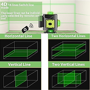 Laser Level, 16 Lines Laser Level 4x360° Self Leveling, 4D Green Cross Line Laser for Construction Tiling Picture Hanging, Green Laser Level Line Tool with 2 Rechargeable Battery and Magnetic Bracket