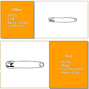 500 Pcs ZIPCCI 1.5 inch Safety Pins,Small Safety Pins for Home Office Use DIY Crafts Jewelry Making