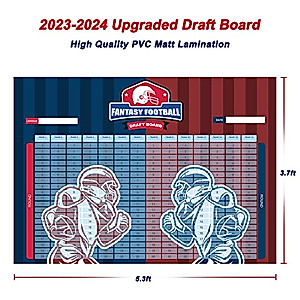 Happy Aplenty Fantasy Football Draft Board 2023-2024 14 Team x 20 Round Fantasy Football Draft Kit 2023-2024 with 500+Player Labels and Blank Labels Including 2023 Top Rookie Schedule