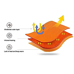 EYHLKM 3 Gear Ajustable Electric Heating Scarf Scarves Fleece Cosy Warm Scarf Shawl Heating Winter Blanket with Battery Box (Color : Black, Size : 145 * 18cm)