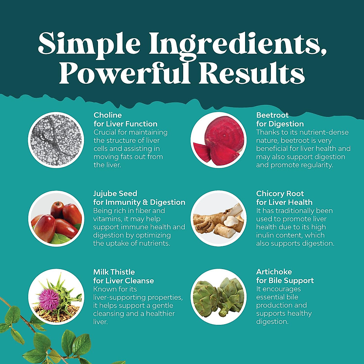 Liver Cleanse Detox & Repair Formula - Herbal Liver Support Supplement with Milk Thistle Turmeric Dandelion Root & Artichoke Extract for Liver Health - Silymarin Milk Thistle Liver Detox Capsules 90ct