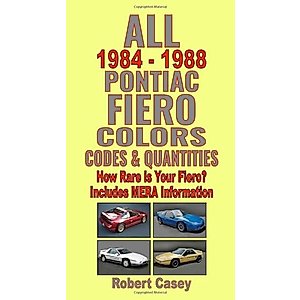 All 1984 - 1988 Pontiac Fiero Colors, Codes & Quantities: How Rare is Your Fiero?