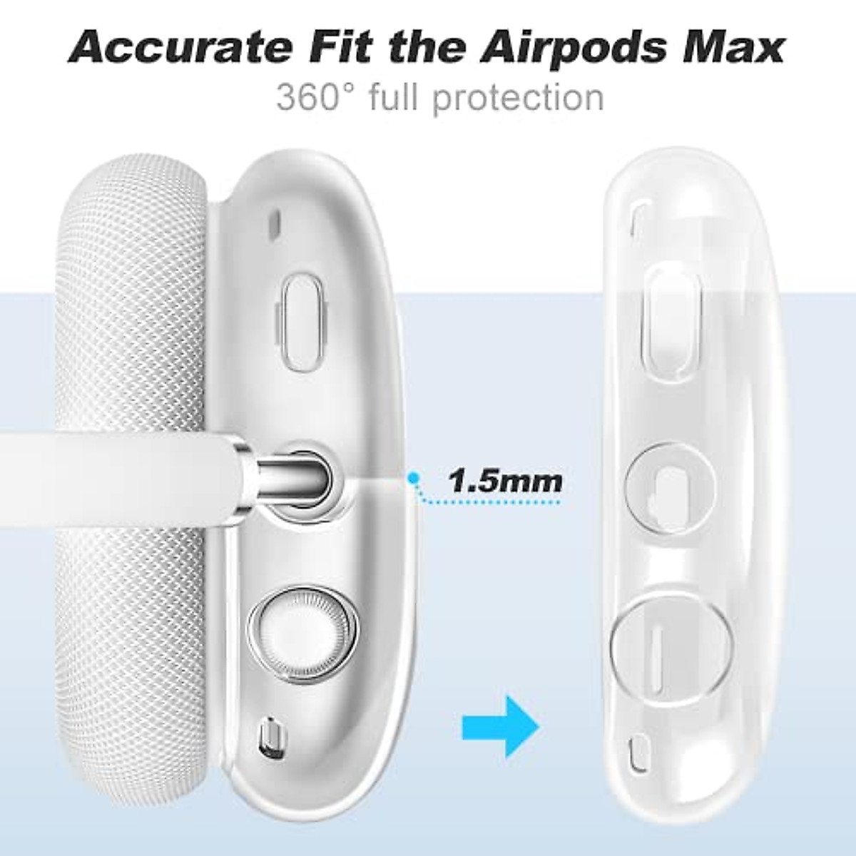 Foweroty Case Cover for AirPods Max, Soft TPU Clear Anti-Scratch Protective Cover for AirPod Max, Transparent Accessories Skin Protector for Airpods Max Headphones (Clear)