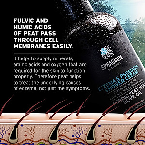 Sphagnum Botanicals Psoriasis Body Wash – Peat Mud and Olive Oil for Dry & Itchy Skin. 8.45 oz