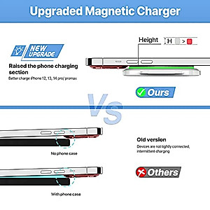 Wireless Charger, Magnetic Foldable 3 in 1 Charging Station, Fast Travel Wireless Charging Pad, Compatible with Magsafe for iPhone 14/13/12/Pro Max/Plus/Mini, Apple Watch and Airpods 2/3/Pro