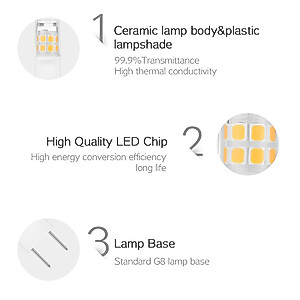 G8 Daylight White LED Bulb T4 Bi-Pin G8 Flat Base Mini Bulbs 110V-130V for Puck Light Samsung ME18H7045FS Microwave Light Bulb Kitchen,Under Cabinet Light, Under Counter Light (10-Pack)