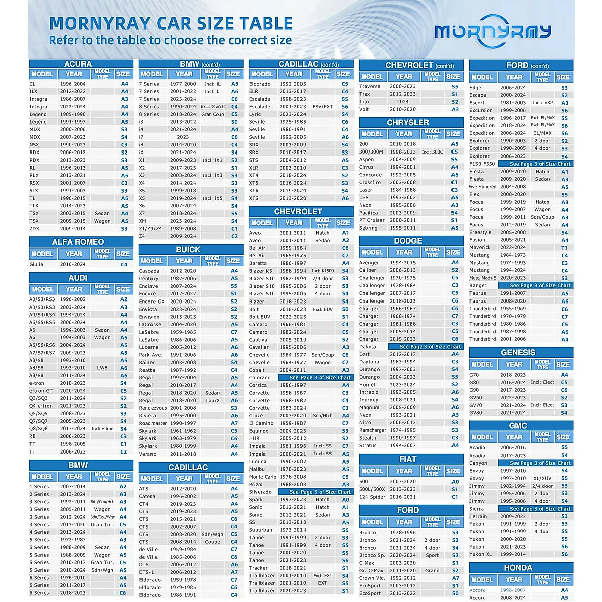 MORNYRAY Waterproof Car Cover All Weather Snowproof UV Protection Windproof Outdoor Full car Cover, Universal Fit for Sedan (Fit Sedan Length 194-206 inch, Blue)