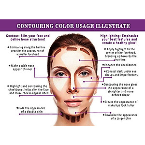 Youngfocus Cosmetics Cream Contour Best 8 Colors and Highlighting Makeup Kit - Contouring Foundation/Concealer Palette - Vegan & Cruelty Free - Step-by-Step Instructions Included