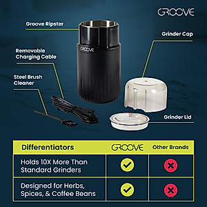 Electric Grinder, Large Capacity 30,000 RPM Herb Grinder – Adjustable Coarse to Fine Electric Spice Grinder, Stainless Steel, One-Button Start, for Herbs, Spices, Coffee & More