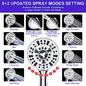 Shower Head, High Pressure Hydrojet Rainfall Shower Head / 6 Spray Settings Handheld Showerhead Combo with 11 inch Extension Arm, Anti-leak Shower Head with Holder, 1.5M Hose, Chrome