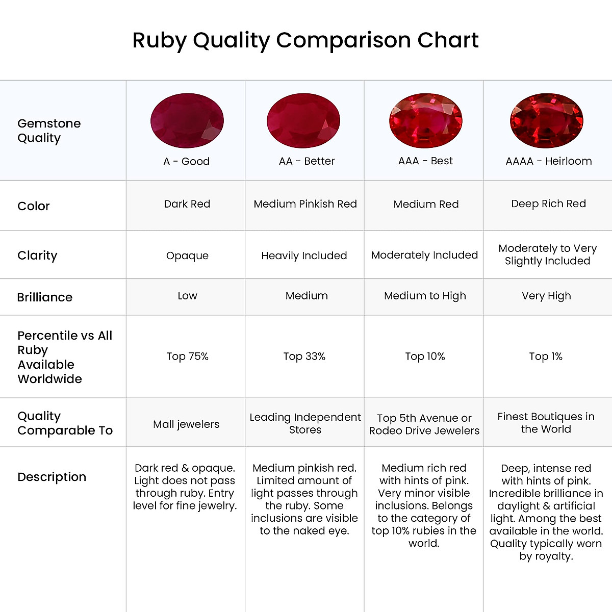 Angara July Birthstone - Ruby Infinity Heart Pendant Necklace with Diamonds in 14K Rose Gold (4mm Ruby)