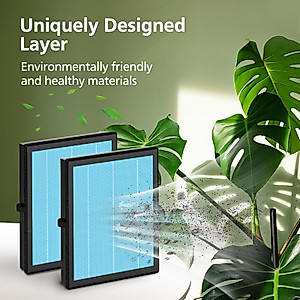 MK04 MG04JH Replacement Filters - Compatible with MK04 MG04JH Air Purifier MK-04 H13 True HEPA Filter, Part No. MK04LX, 2 Pack