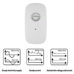 GOWENIC Power Save,Energy Saver,Electricity Saving Box, 30KW Smart Energy Saver Device for Household Office Market Factory