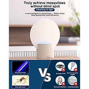 AICase Indoor Insect Trap Catcher with Biting Insect Attractant& Killer for Mosquito,Gnat, Fly Traps, Bug Zappers,Catch Flying Insect Indoors with Sticky Glue, Bug Light