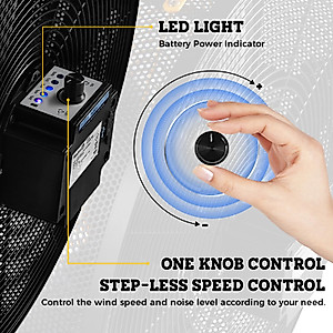 Smartele QF16 16 Inch Battery Powered Floor Fan Fast Charging,15000mAh Battery Operated Fan,Rechargeable Portable Fan,2500 CFM High Velocity Cordless Fan for Patio,Gym,Camping,Travel,Backyard