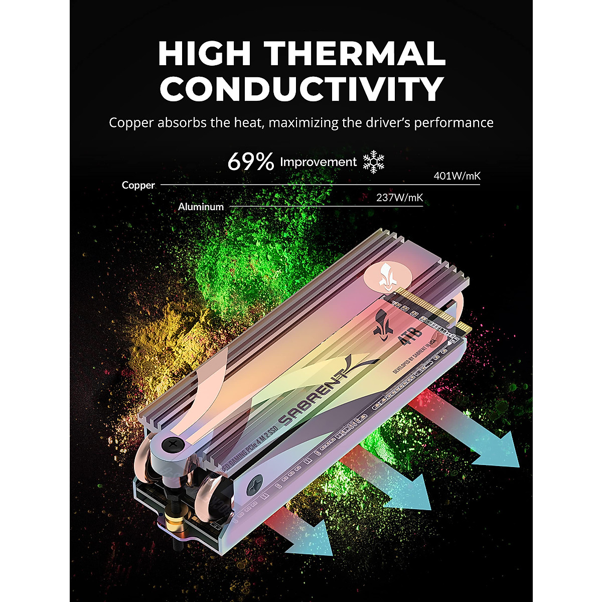 SABRENT M.2 2280 SSD Rocket Gaming Edition Heatsink (SB-GHSK)