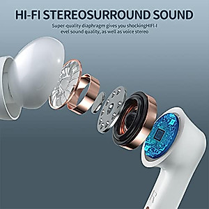 Wireless Earbuds Bluetooth V5.1 Headphones Stereo Bass with Wireless Charging Case and LED Digital Display, 48H Playtime, IPX7 Waterproof in-Ear Bluetooth Earphones for iPhone Android Smartphone