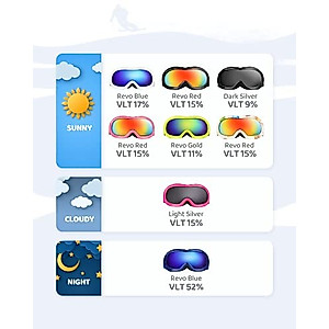 VELAZZIO Kids Ski Goggles, Snowboard Goggles OTG Snow Goggles Anti-Fog Double-Layer Lenses, 100% UV Protection (Blue Frame/Blue Lens with REVO Blue Coating (VLT 52%))