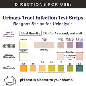 Complete Natural Products UTI Test Strips & Kit - UTI Testing Kit, 50 Count Test Strips for pH, Leukocytes, & Nitrites