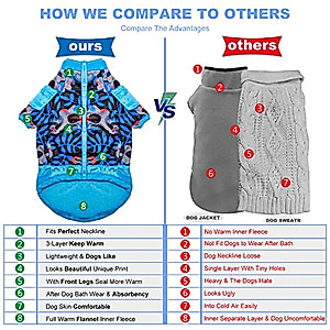 LovinPet Sweater for Pitbulls - Pet Sweater, Skin-Friendly Flannel Fabric Clothes for Dog, Nocturnal Multi Prints Dog Clothes, Warm Dog Clothes for Small Dog Breeds for Cold Weather,