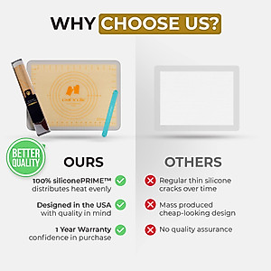 Silicone Baking Mat Thick & Non-Stick Surface - Oven Microwave Dishwasher Freezer Safe - Reusable Sheet for Making Cookies, Baked Goods - Small Rolling Pad for Dough - 15.75"x11.81" by Cook’n’Chic