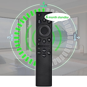 for Samsung Smart TV Remote:Replacement Voice Remote Compatible with 2022 BN59-01385A(no Solar),for Most 2018 to 2022 Smasung Crystal Curved UHD QLED The Frame QLED 4K 8K Smart TV