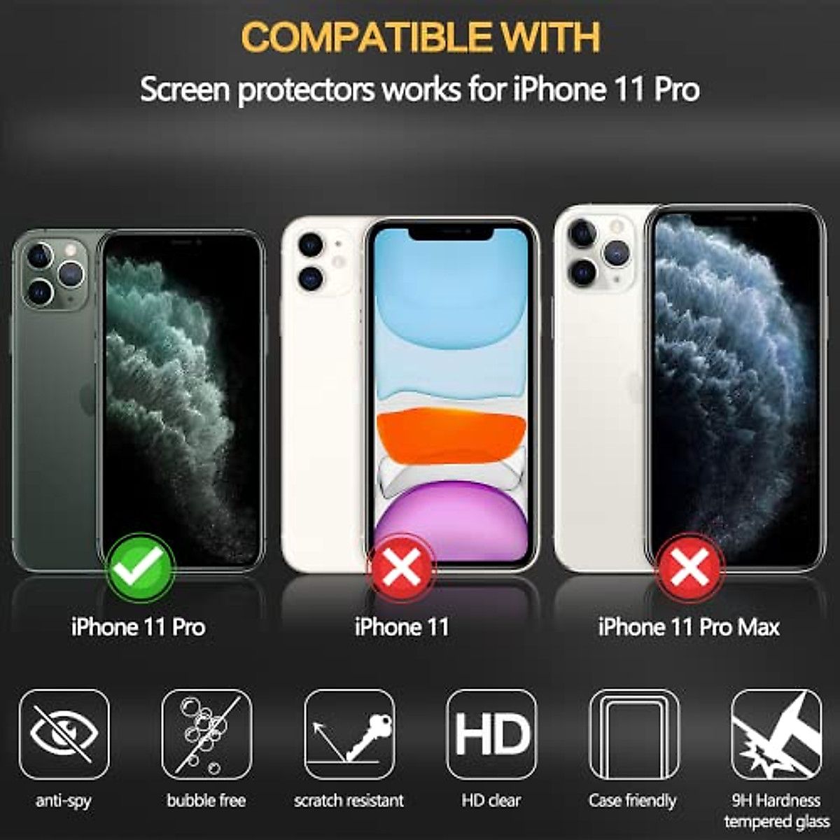 sorlnern [2+2 Pack] iPhone 11 Pro Privacy Screen Protectors with Camera Lens Protectors, Anti-Spy 9H Tempered Glass Film Screen Protectors for iPhone 11 Pro (5.8), Case Friendly, Bubble Free