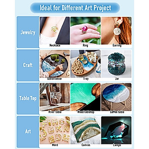 Nicpro 32 Ounce Crystal Clear Epoxy Resin Kit, Food Safe DIY Starter Epoxy Resin for Craft, Canvas Painting, Molds Pigment Jewelry Making, Resin Coating and Casting