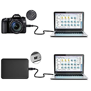 Inovat USB2-A-MB-25ST, Premium 25ft USB 2.0 A to Mini B 5 Pin USB Cable