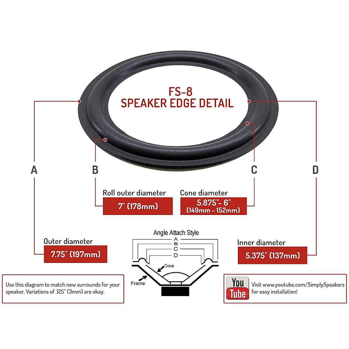 KEF Reference 104/2, 105/3 Complete System Speaker Repair Kit FSK-KEF104C
