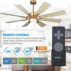 Parrot Uncle Ceiling Fans with Lights and Remote 60 Inch Ceiling Fan with Light Large Outdoor Ceiling Fans for Patios with LED Light, Copper
