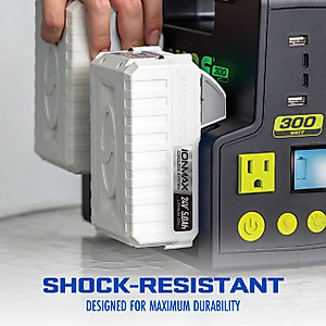 Snow Joe Certified Authentic 24VBAT-XR EcoSharp Pro Lithium-Ion Battery, 24 Volt, 5.0-Ah