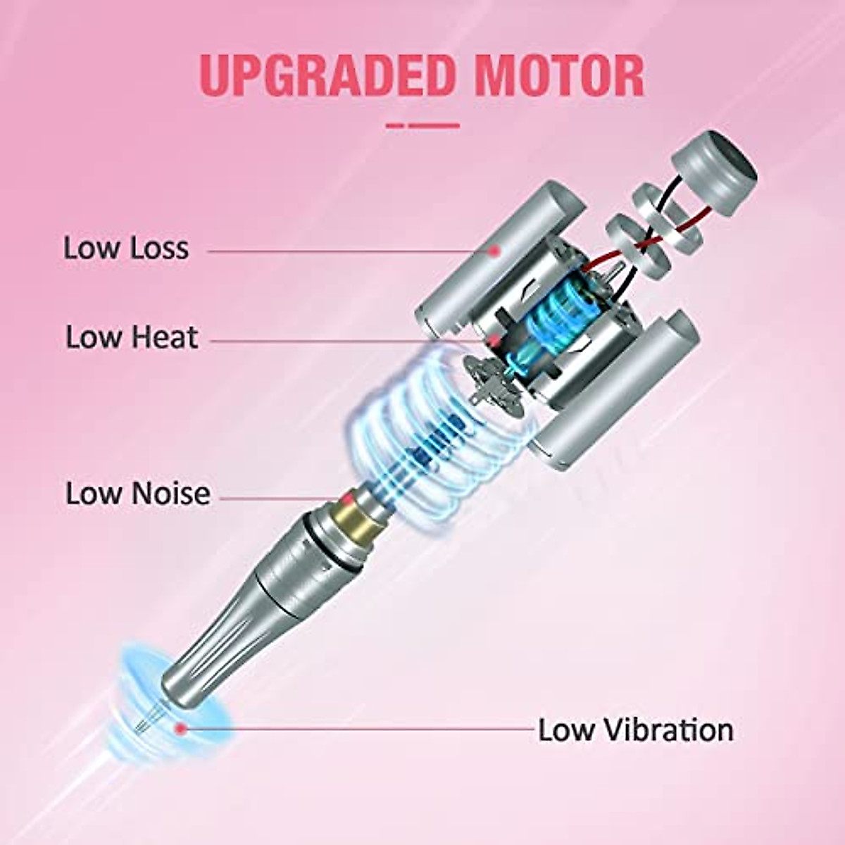 Niceble Nail Drill with 35,000 RPM&LED Nail Lamp, Nail Drills for Acrylic Nail Professional with 11 Nail Drill Bits, Rechargeable Portable Electric Nail File for Home Salon Manicure Pedicure