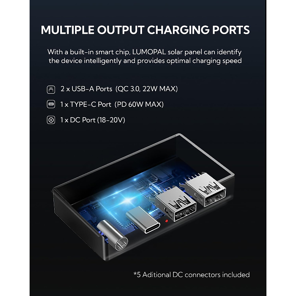 Foldable Solar Panel, LUMOPAL 60W Portable Folding Solar Charger Kit with USB-C PD60W 5V USB-A QC3.0 DC18-20V Ports,IP65 Waterproof for RVCamping Backpacking Compatible with Phone Tablet Power Station