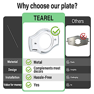 Renovation Shower Cover Plate for 2-Handle or 3-Handle to 1-Handle Shower Updates, Chrome