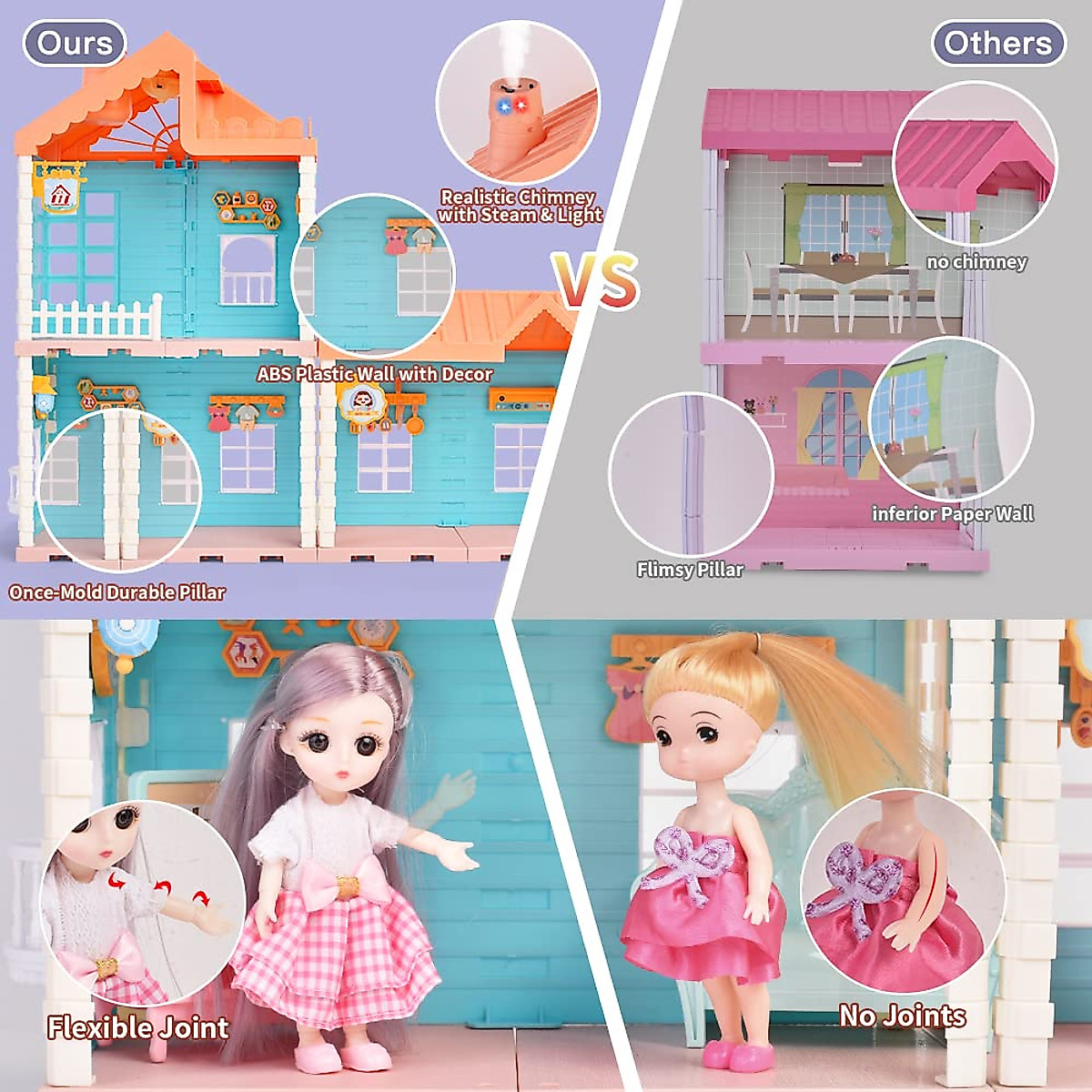 RASSR Doll House Kit 4-5 Year Old with Dollhouse Furniture & Accessories, Toddler Girls Princess Doll House 2-3 Year Old with Lights, Chimney and Garden Building Toys, DIY Pretend Dollhouse Playset