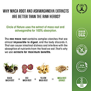 Maca Root 10,000 mg, Ashwagandha 6000mg Extract, Capsules for Men & Women with Turmeric Curcumin and Bioperine 120 Capsules Made in USA