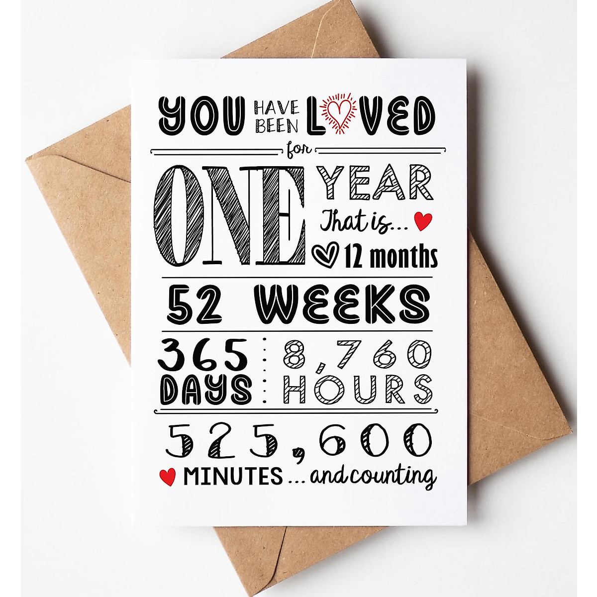 Katie Doodle - Super Cute, 1st Birthday Card, (Handmade in USA), 1 Year Old Girl Birthday Gift, 1 Year Old Boy Birthday Gift, One Year Old Girl Birthday Gifts (Years Loved)