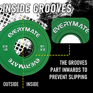 EVERYMATE Change Weight Plates 2.5LBX2 5LBX2 Fractional Plate Olympic Bumper Plates for Cross Training and Olympic Weightlifting 5LB Weights Plates Set