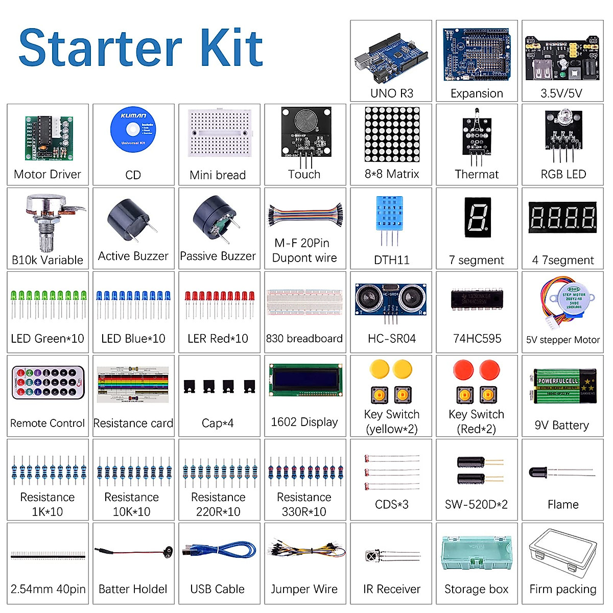 kuman Complete Starter Kit with Detailed Tutorial and Reliable Components for Arduino Project Mega 2560 Robot breadboard Kits