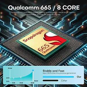 Qualcomm Car Radio for Ford F250 F350 F450 2013 2014 2015 2016 SYNC2 Stereo Android 13 Replacement Carplay Android Auto Upgrade 12.1 Inch 2K IPS Touch Screen Tesla Style Navigation Multimedia Play