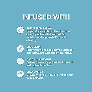 KEVIN.MURPHY RE.STORE - Cleansing Treatment - For Dry, Damaged & Overprocessed Hair - Damaged Hair Repair - With Amino Acids & Fruit Enzymes - Sulphate Free Hair Care - 200 mL / 6.7 fl oz