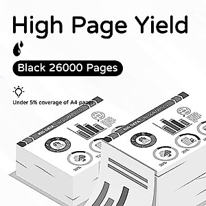 RIOMAN TN322 Toner Cartridge Compatible Replacement for Konica Minolta TN322 to Use with Bizhub 224E 284E 364E Toner Printer 2Black